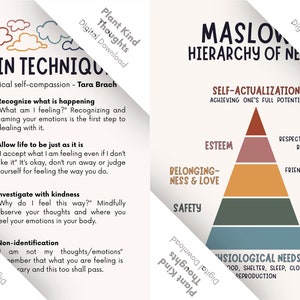 BUNDLE OF 10 Mental Health Posters: School Counselor Office | Etsy