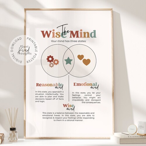 DIALECTICAL THINKING DBT Poster: Dialectical Behavior Therapy - Etsy