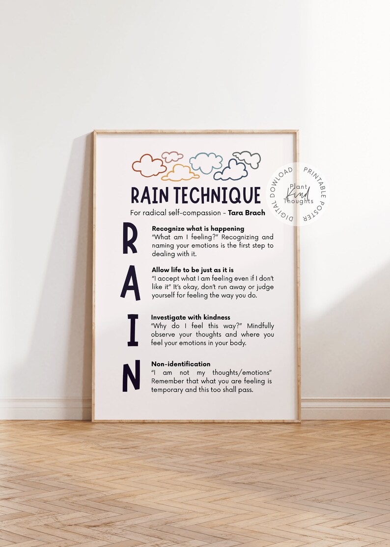 RAIN TECHNIQUE Mental Health Poster: School Counselor Office - Etsy