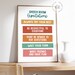 Speech ROOM EXPECTATIONS Poster Speech Room Decor Speech Language ...