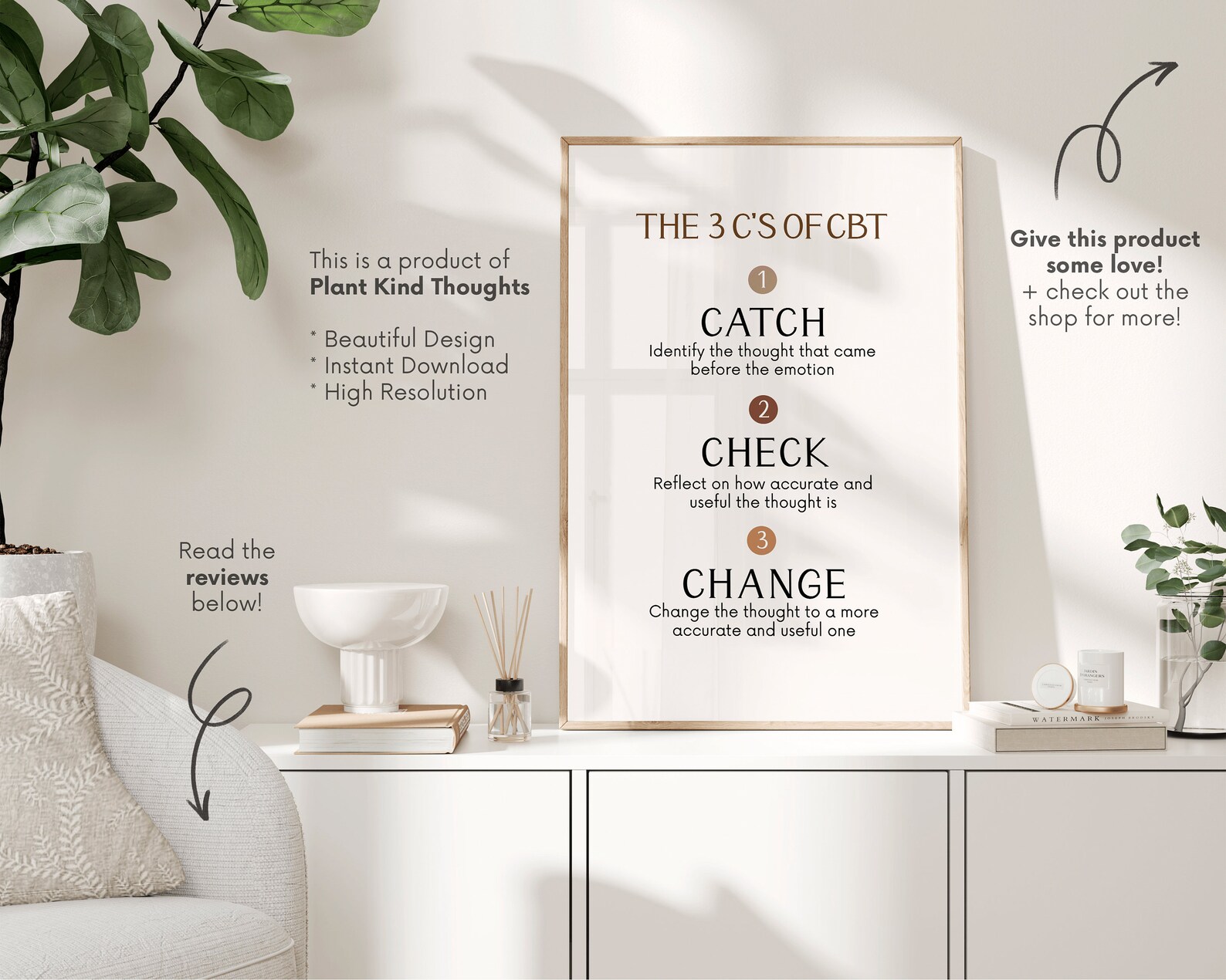 CBT 3 C's of Cognitive Behavioral Therapy Poster: - Etsy