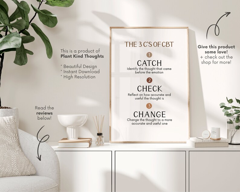 CBT 3 C's of Cognitive Behavioral Therapy Poster: - Etsy