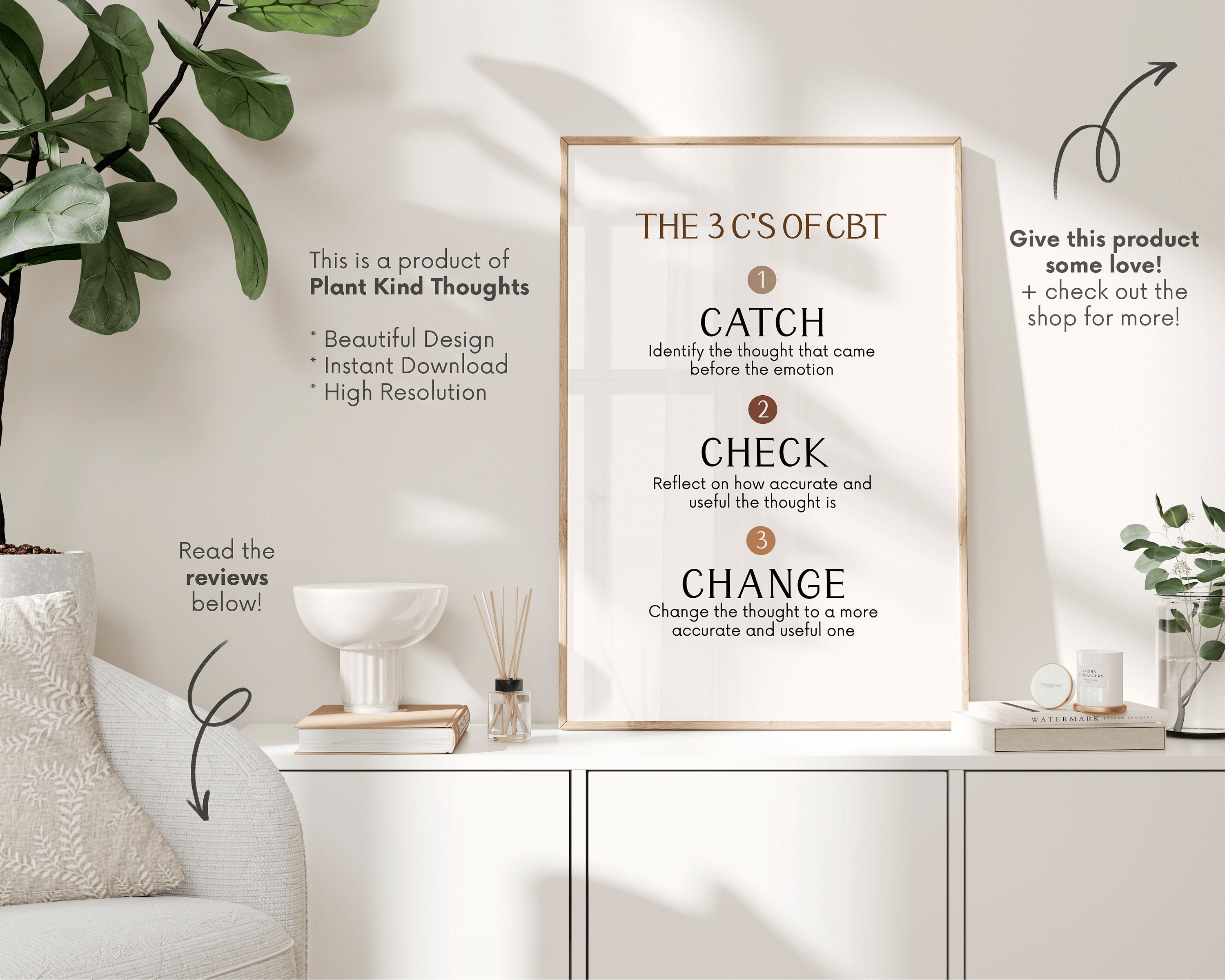 CBT 3 C's of Cognitive Behavioral Therapy Poster: - Etsy