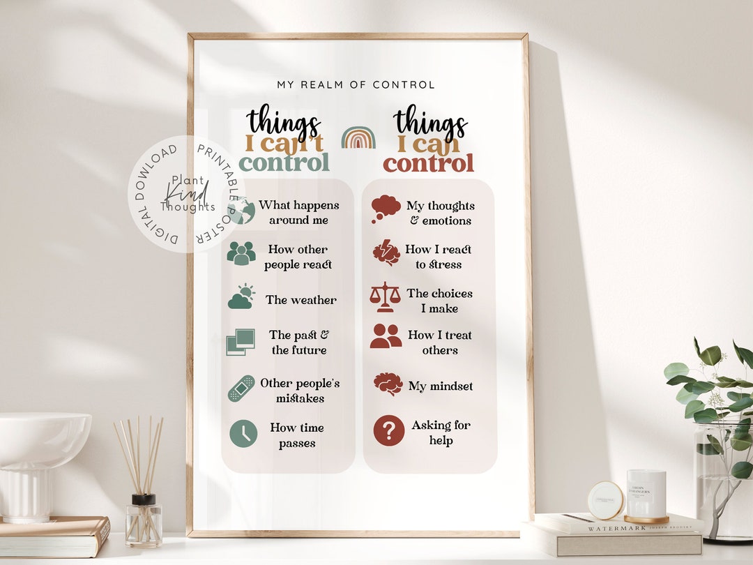 REALM OF CONTROL Mental Health Poster School Counselor Office Decor ...