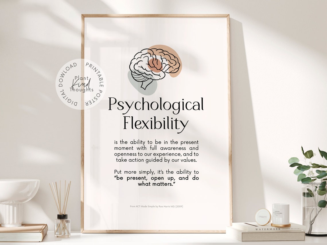ACT PSYCHOLOGICAL FLEXIBILITY Poster: Acceptance and - Etsy
