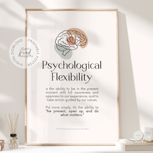 ACT PSYCHOLOGICAL FLEXIBILITY Poster: Acceptance and Commitment Therapy ...