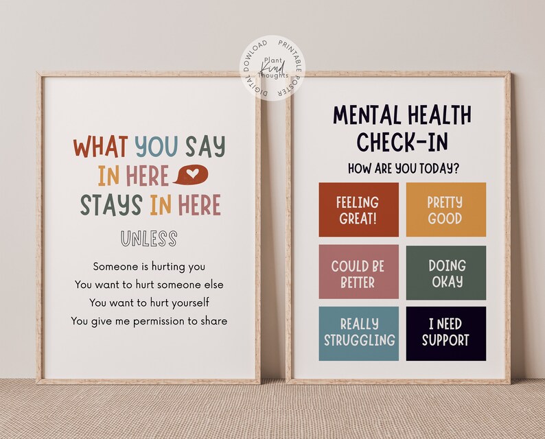 BUNDLE OF 10 Mental Health Posters: School Counselor Office - Etsy