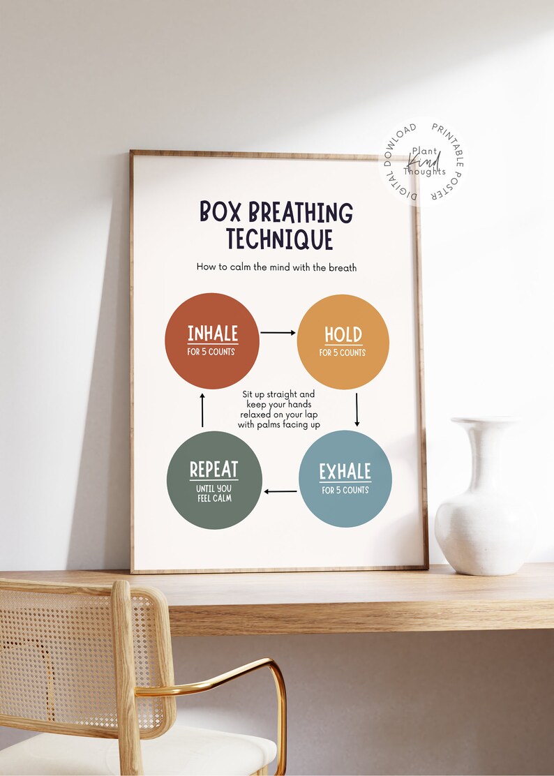 BOX BREATHING Grounding Mental Health Poster: School Counselor Office ...