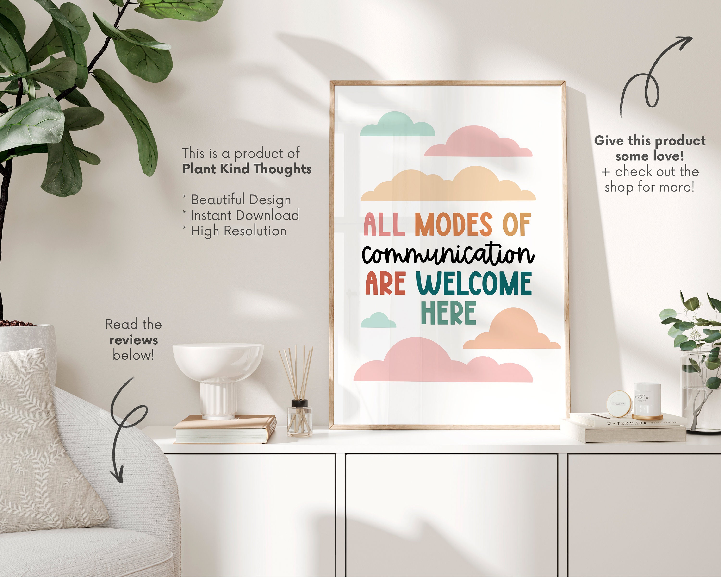 ALL MODES of Communication Are Welcome Here Poster Speech Room - Etsy