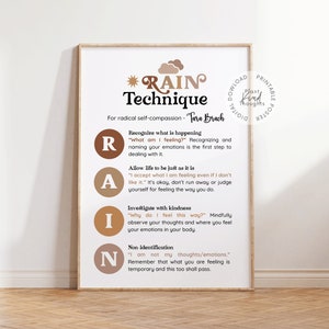RAIN TECHNIQUE Poster School Counselor Office Decor Classroom Decor ...