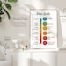 PAIN SCALE School Nurse Office Decor School Clinic School Nurse Posters ...
