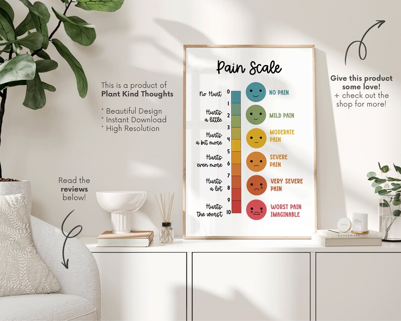 PAIN SCALE School Nurse Office Decor School Clinic School Nurse Posters ...