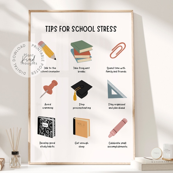 Stress Management Poster - Etsy