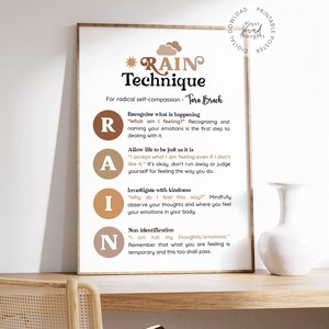 RAIN TECHNIQUE Poster School Counselor Office Decor Classroom Decor ...
