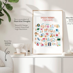 SPEECH THERAPY Alphabet Poster Speech Room Decor Speech Language ...