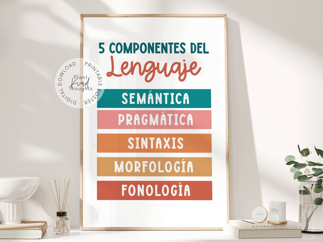 COMPONENTES DEL Lenguaje Spanish Speech Room Decor Speech Language ...