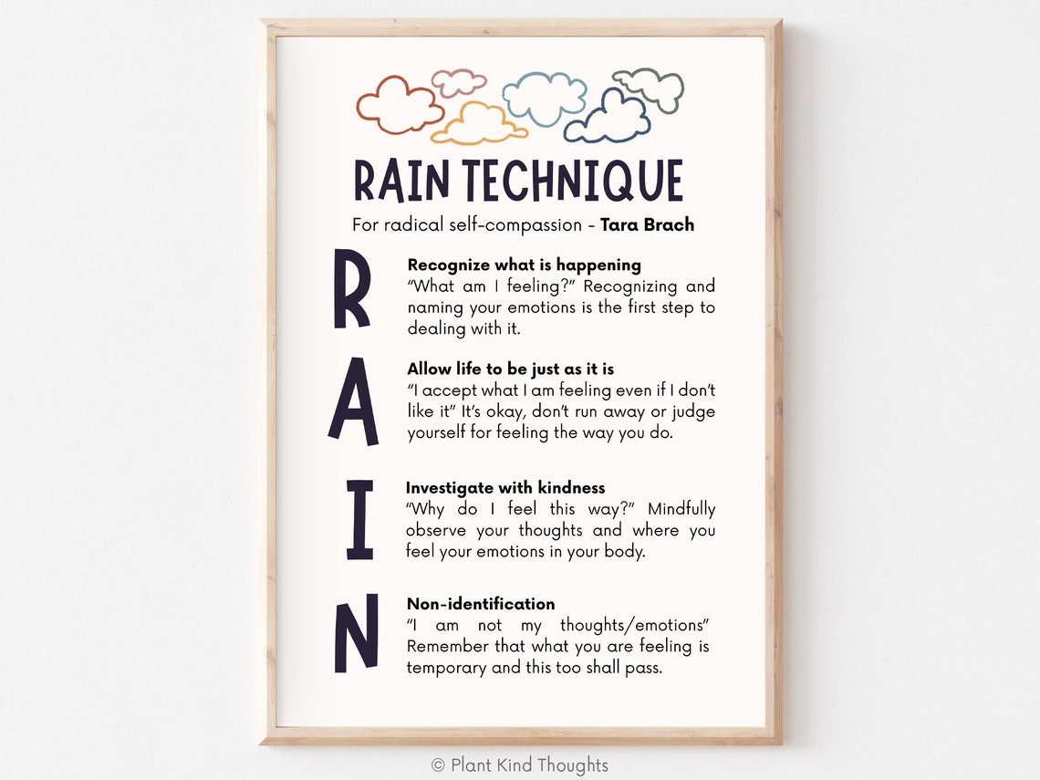 RAIN TECHNIQUE Mental Health Poster: School Counselor Office | Etsy