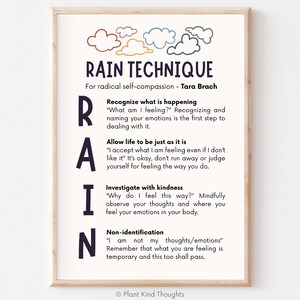 RAIN TECHNIQUE Mental Health Poster: School Counselor Office | Etsy