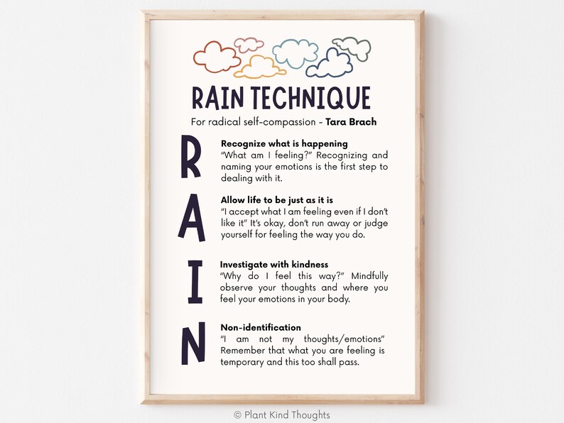 RAIN TECHNIQUE Mental Health Poster: School Counselor Office | Etsy