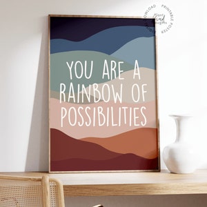 RAINBOW Mental Health Quote Poster: School Counselor Office Decor ...