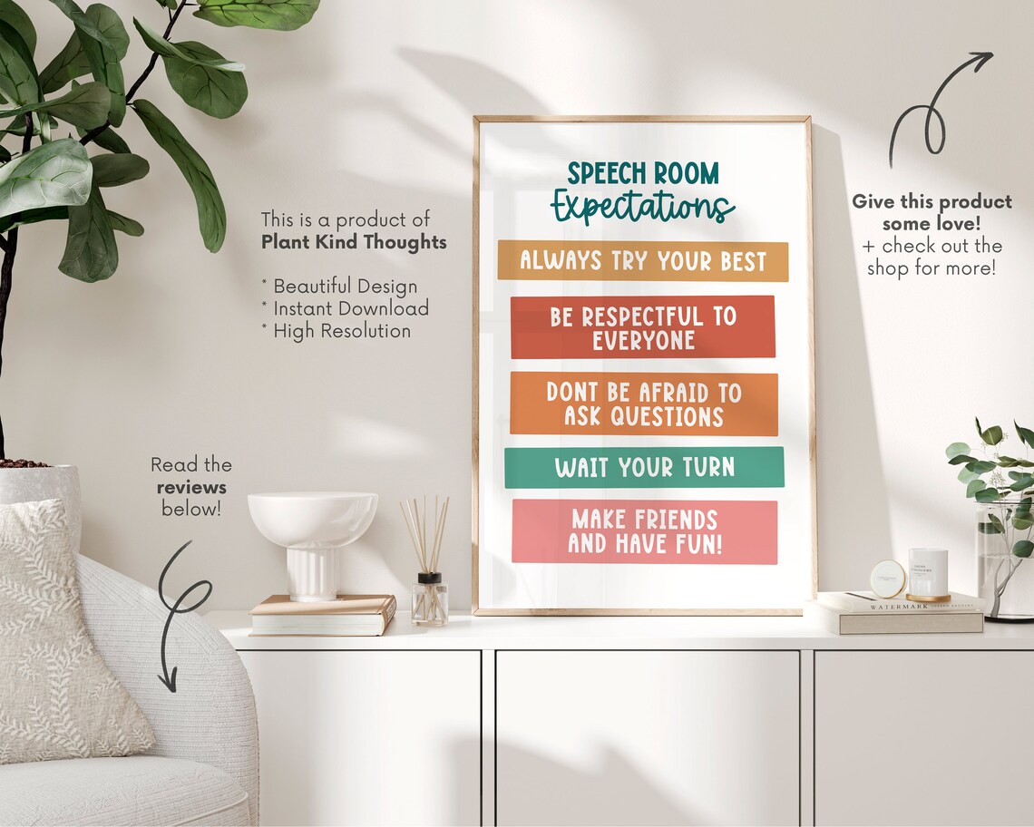 Speech ROOM EXPECTATIONS Poster Speech Room Decor Speech - Etsy
