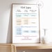 VITAL SIGNS for Kids School Nurse Office Decor School Clinic School ...