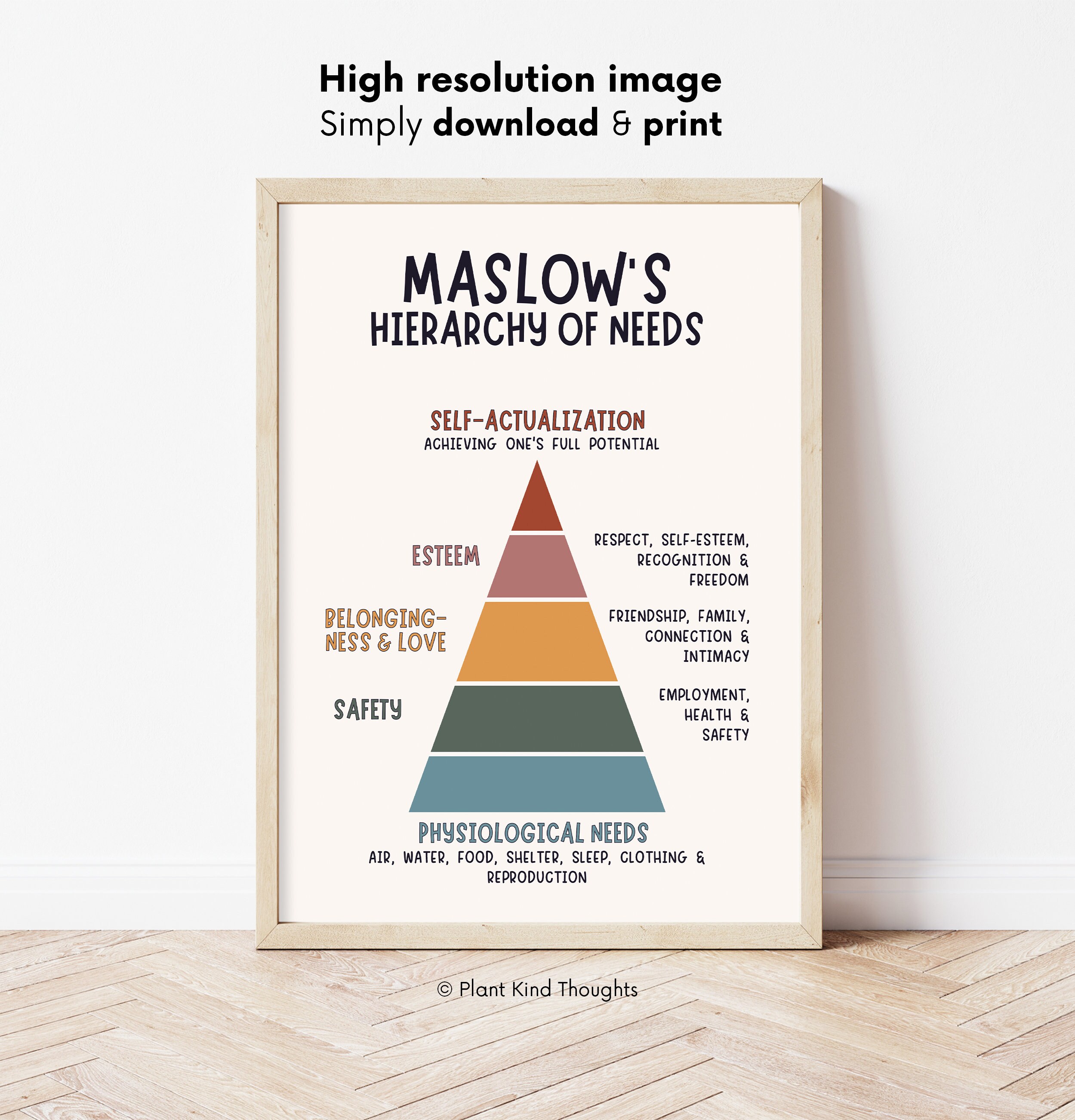 MASLOW'S Hierarchy of Needs Mental Health Poster School Counselor ...
