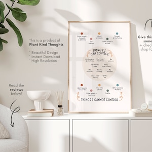 REALM OF CONTROL Print Mental Health Poster: School Counselor Office ...