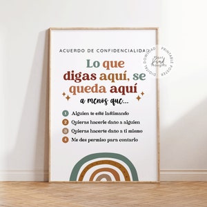 SPANISH CONFIDENTIALITY AGREEMENT What You Say Here Stays in Here ...