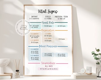 PAIN SCALE School Nurse Office Decor School Clinic School Nurse Posters ...