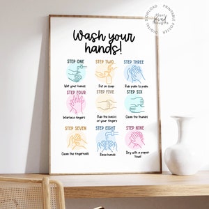 HAND WASHING GUIDE School Nurse Office Decor School Clinic School Nurse ...