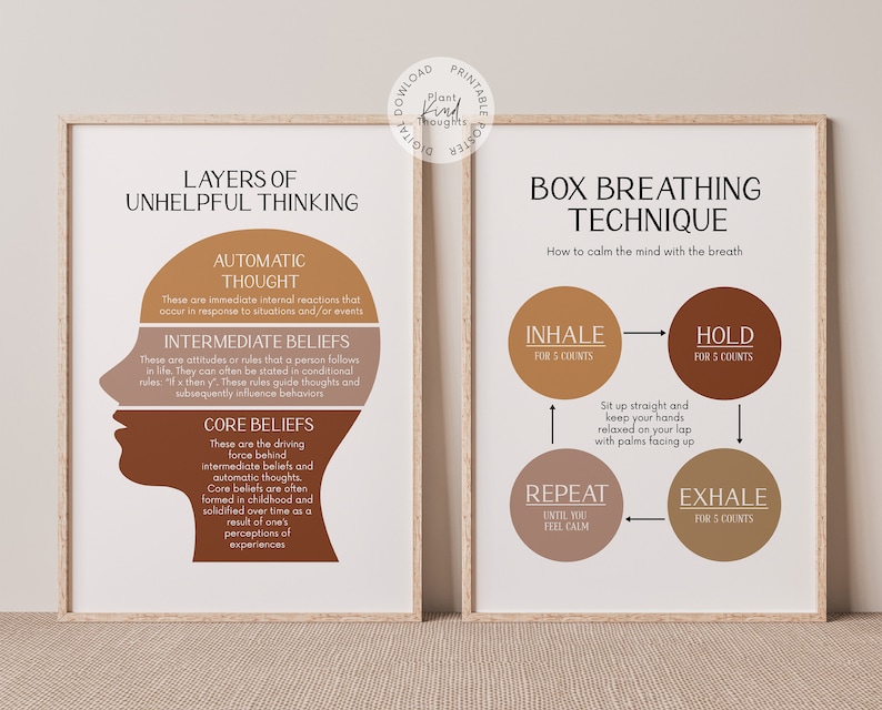 6 CBT POSTERS BUNDLE: Boho Therapist Office School Counselor - Etsy