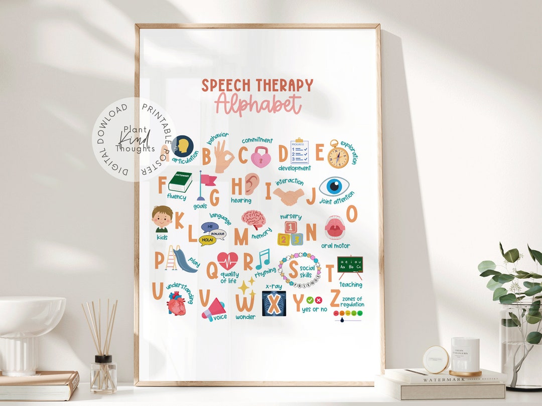 SPEECH THERAPY Alphabet Poster Speech Room Decor Speech Language ...