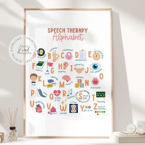 SPEECH THERAPY Alphabet Poster Speech Room Decor Speech Language ...