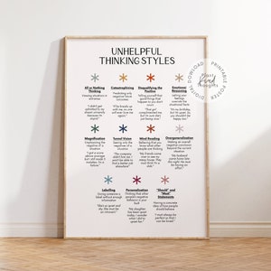 CBT UNHELPFUL THINKING Styles: Cognitive Distortions Therapist Office ...