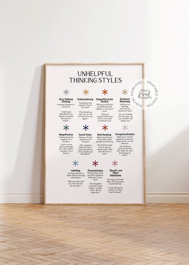 CBT UNHELPFUL THINKING Styles: Cognitive Distortions Therapist Office ...