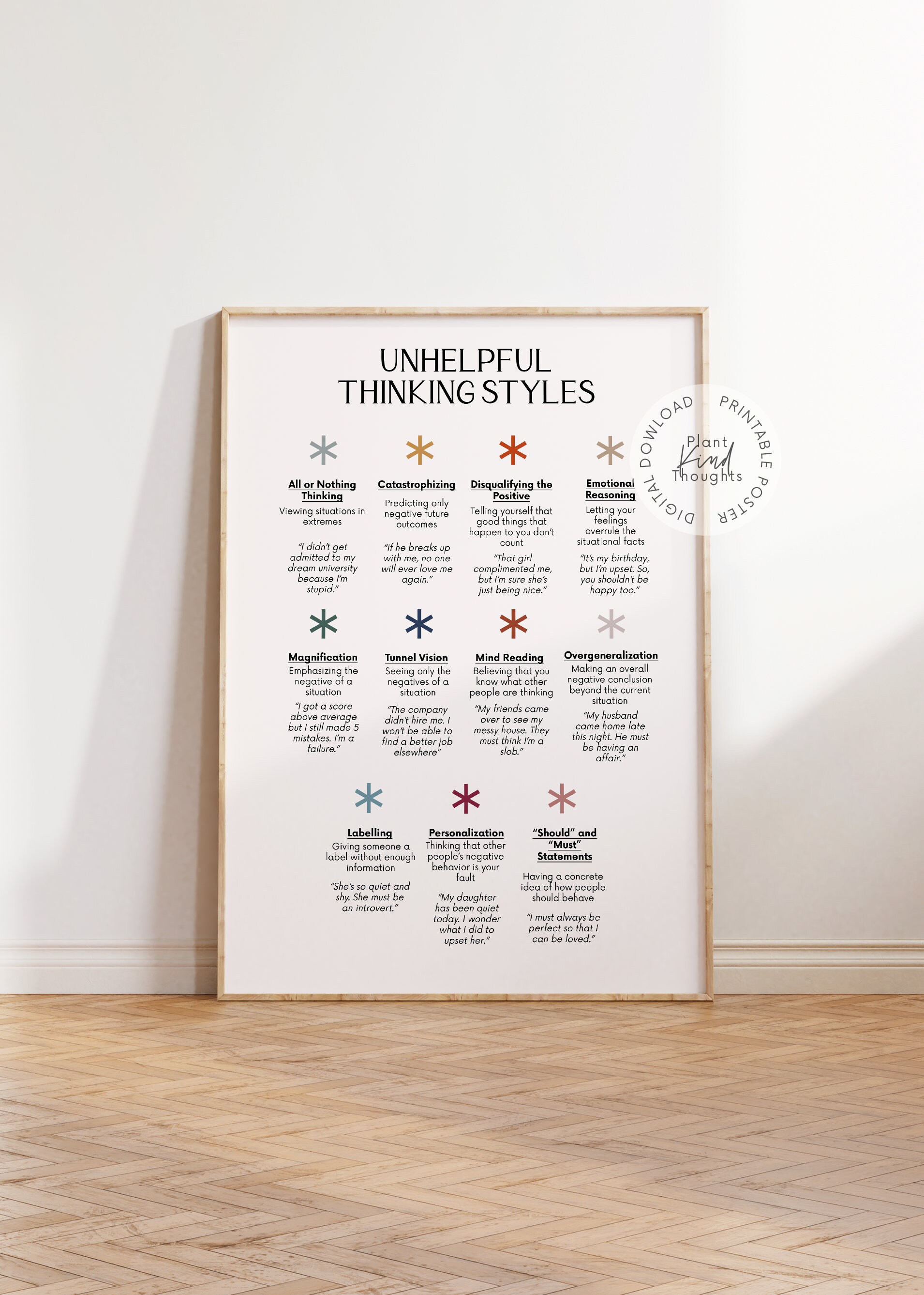 CBT UNHELPFUL THINKING Styles: Cognitive Distortions Therapist - Etsy