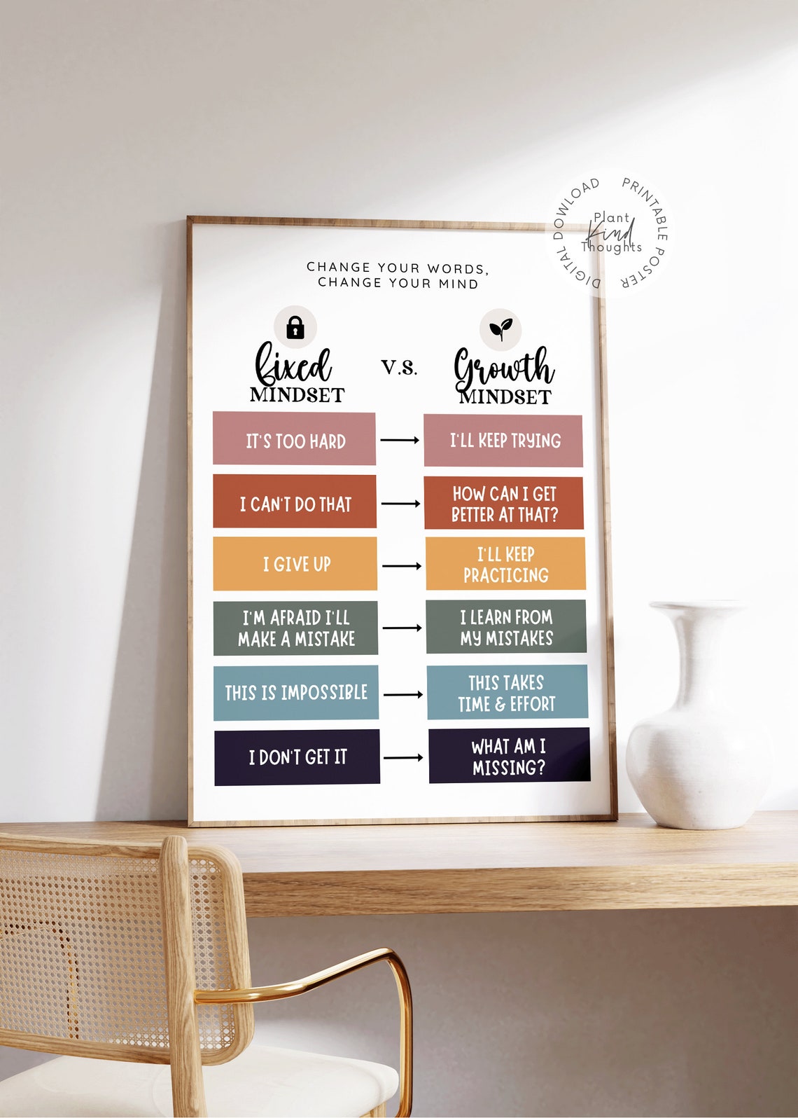 FIXED VS GROWTH Mindset School Counselor Office Decor Classroom Decor ...
