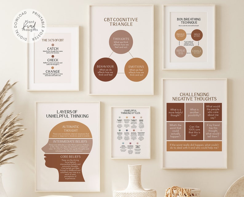 6 CBT POSTERS BUNDLE: Boho Therapist Office School Counselor - Etsy