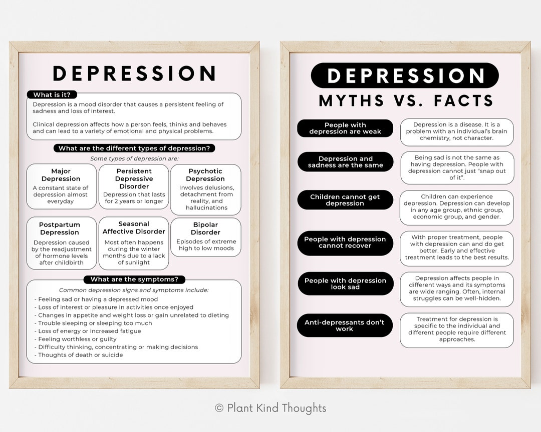 DEPRESSION Mental Health Poster: Therapist Office Therapy School ...