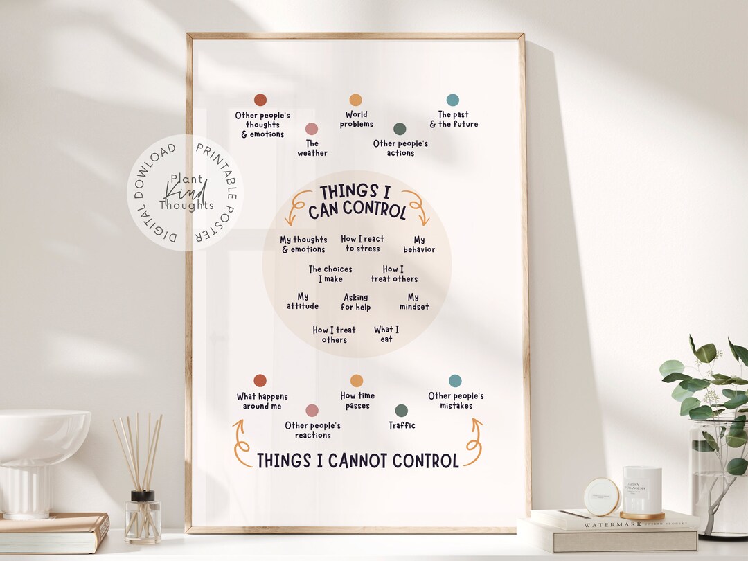 REALM OF CONTROL Print Mental Health Poster: School Counselor Office ...