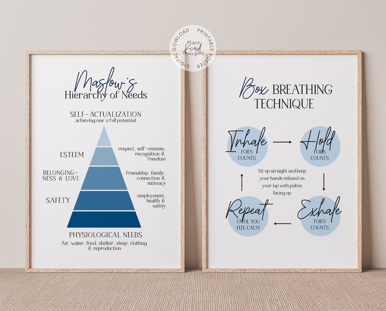 6 COUNSELING Office Bundle MINIMAL BLUE School Counselor - Etsy