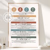 DIALECTICAL THINKING DBT Poster: Dialectical Behavior Therapy Therapist ...