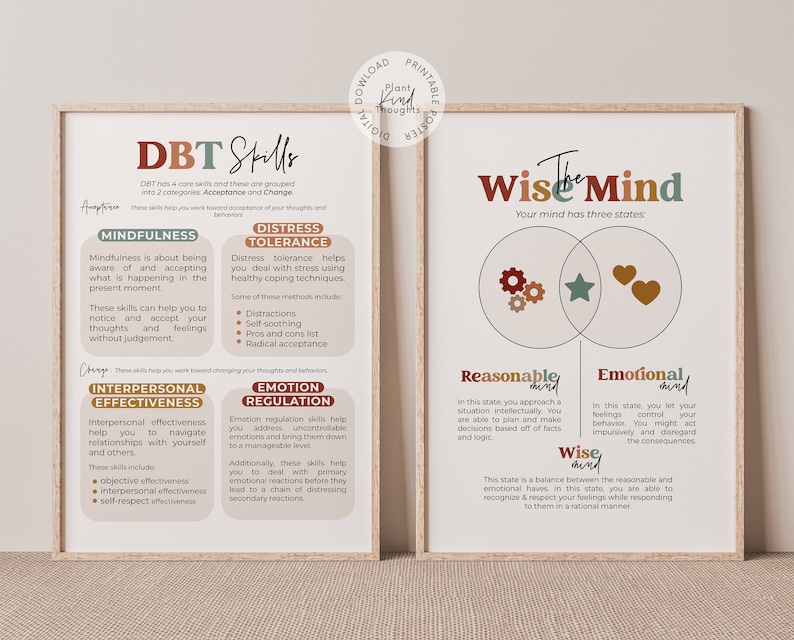 6 DBT POSTERS BUNDLE Dialectical Behavior Therapy Office Decor - Etsy