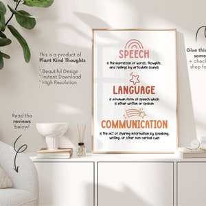 SPEECH LANGUAGE & Communication Poster Speech Room Decor Speech ...