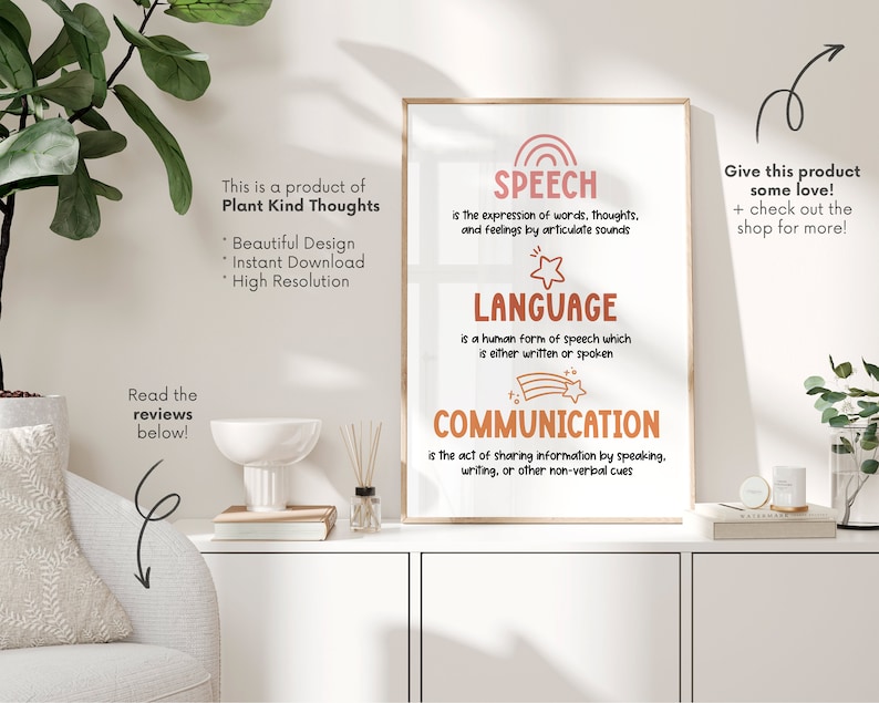 SPEECH LANGUAGE & Communication Poster Speech Room Decor Speech ...