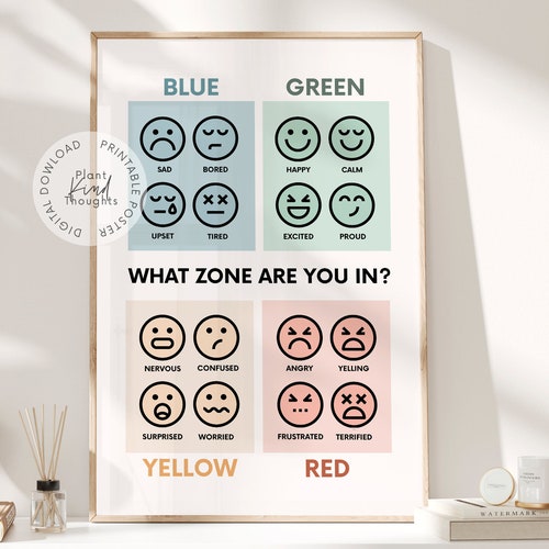 Zones of Regulation Poster Emotions Poster Feelings Chart - Etsy