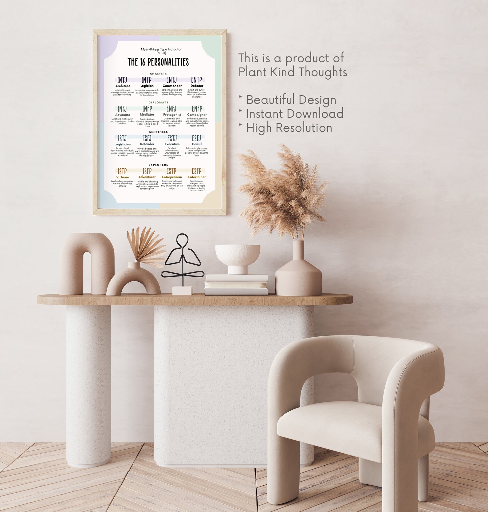 MBTI 16 PERSONALITIES Mental Health Poster:therapy Office Decor/school ...