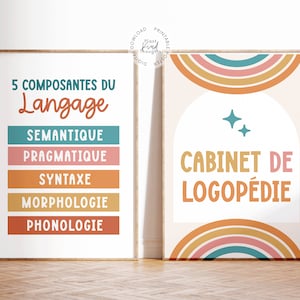 4 French SPEECH THERAPY Decor Speech Therapy Poster Speech Language ...