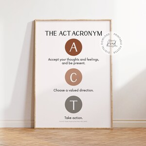 ACT ACRONYM Mental Health Poster: Acceptance and Commitment Therapy ...